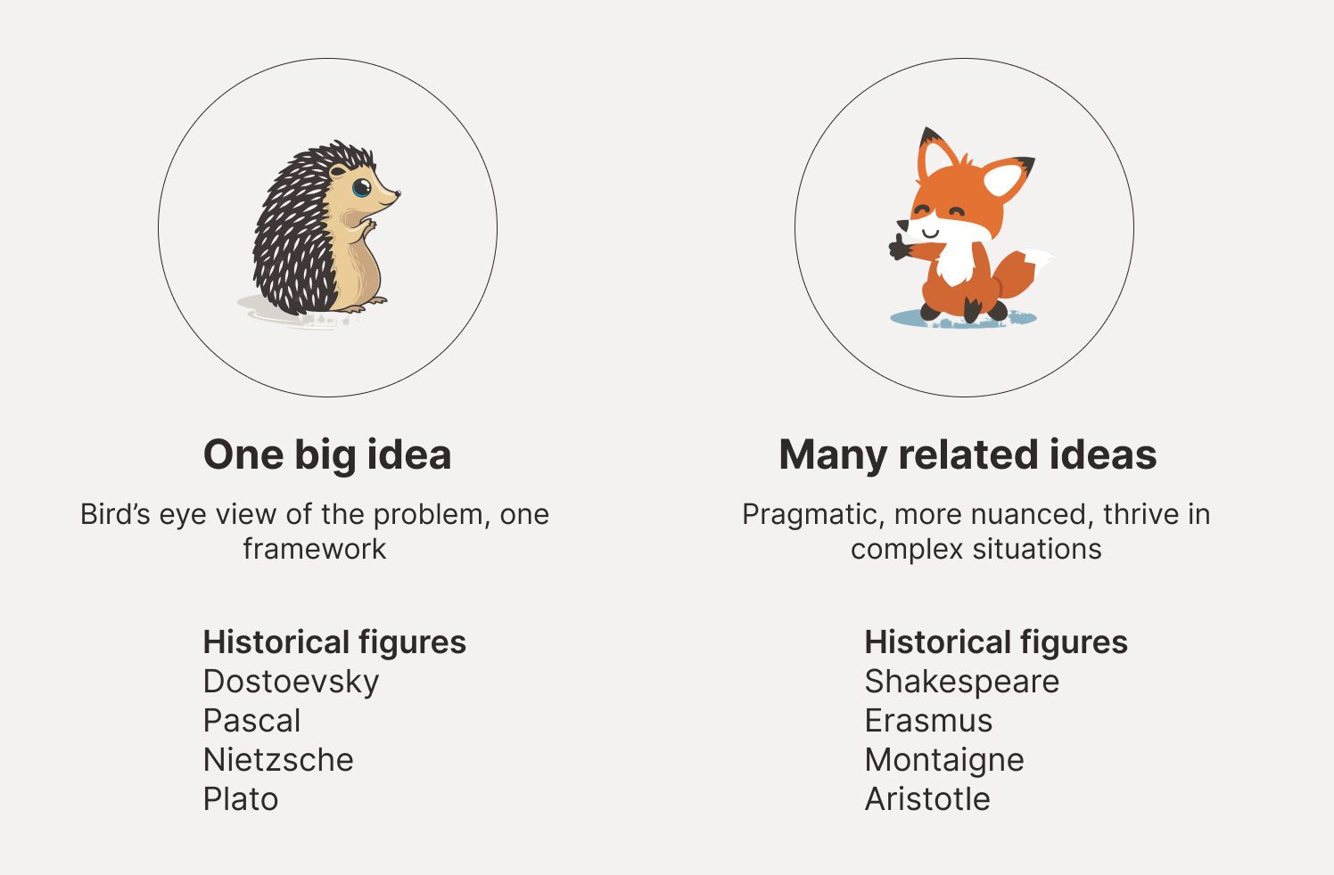 30 Big Ideas That Changed My Life | Diana Demco